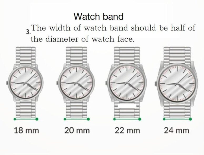 How to determine watch band sizes and choose the sizes of wristwatch ...